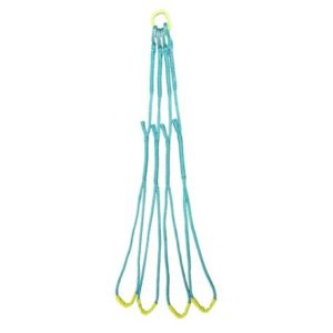 Shop Our Tools for Linemen